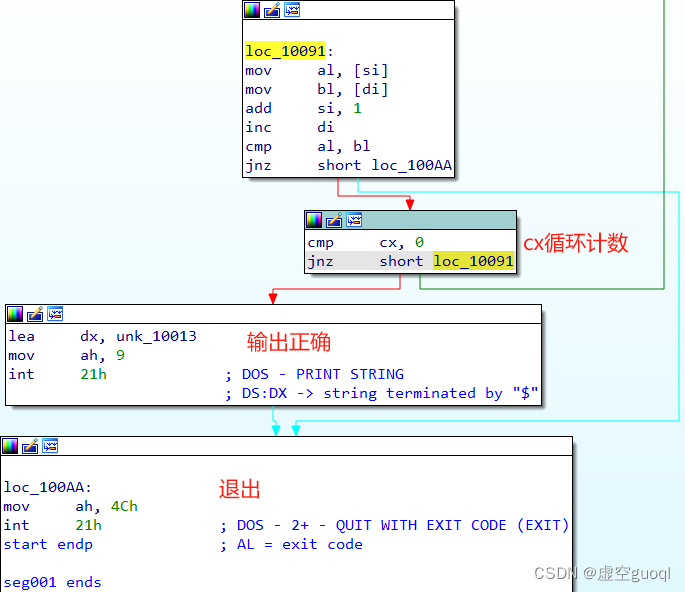 XYCTF 2024 全方向 WriteUp_xy2024.eu-CSDN博客