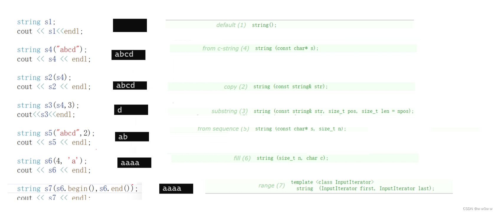 C String模拟实现c String类的构造函数实现 Csdn博客