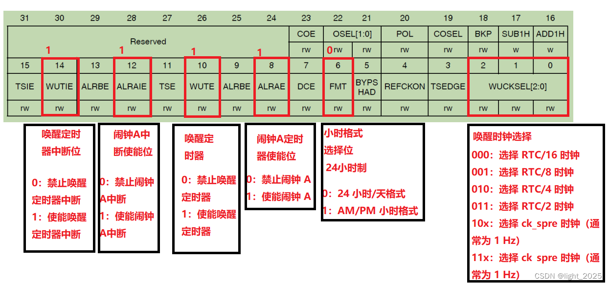STM32F4_RTC实时时钟_stm32f4 rtc-CSDN博客
