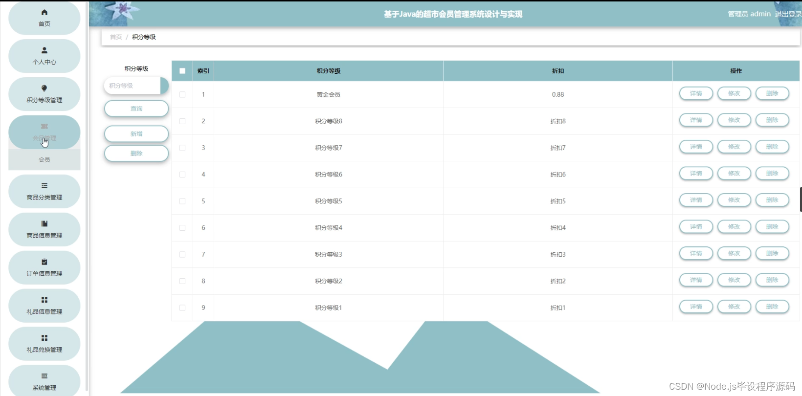 Pythonflask计算机毕业设计的超市会员管理系统设计与实现(程序开题论文)基于flask的超市管理系统设计与实现 Csdn博客