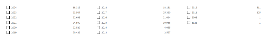 都是Q1“灌水大户”，Scientific Reports、iScience和Plos One，选谁更好？-CSDN博客