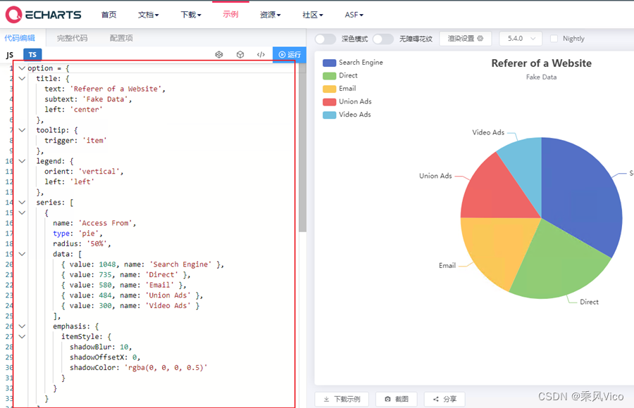 Vue2中使用Echart_vue2中如何引用echarts主题-CSDN博客