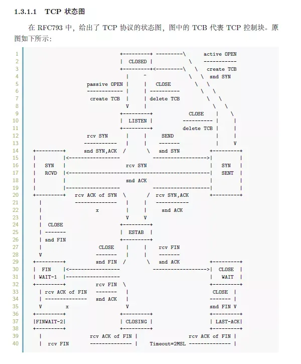 Tcp 源码实现超详细注释版pdflinux 440内核源码分析tcp实现pdf Csdn博客
