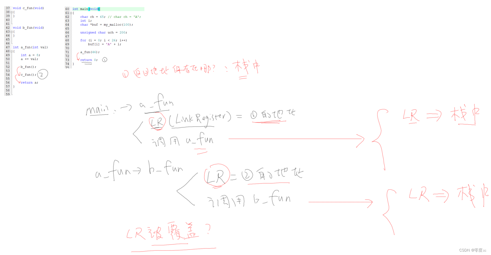 堆（Heap）和栈（Stack）-CSDN博客