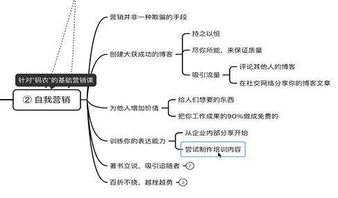 前端学习笔记202310学习笔记第一百零捌天-代码之外的生存之道9-CSDN博客