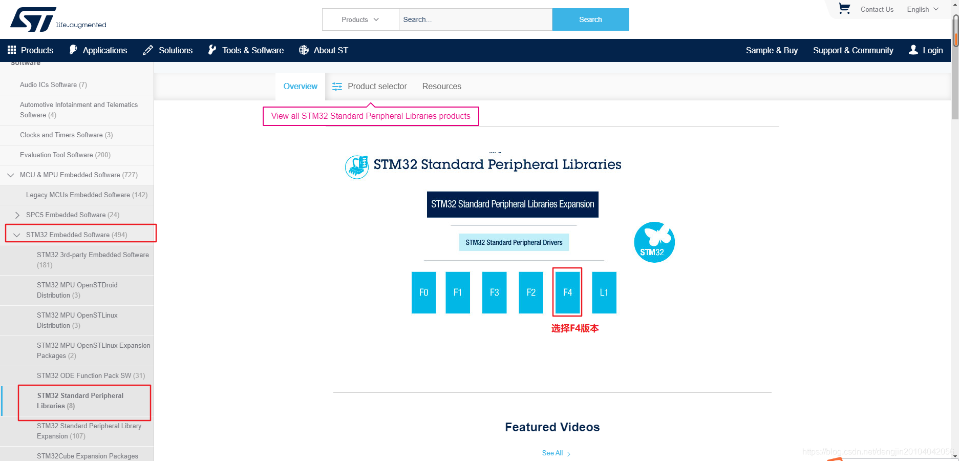 【STM32】 STM32官方标准固件库概述_stm32f4xx固件库中文注释-CSDN博客