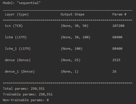 【Python时序预测系列】基于TCN-LSTM模型实现多变量时间序列预测（案例+源码）_python tcn 时间序列预测-CSDN博客