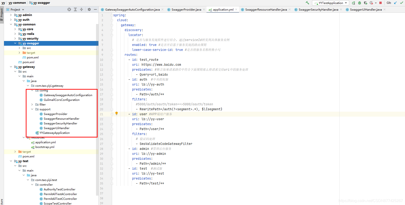 SpringCloud整合Swagger3_springcloud swagger-CSDN博客