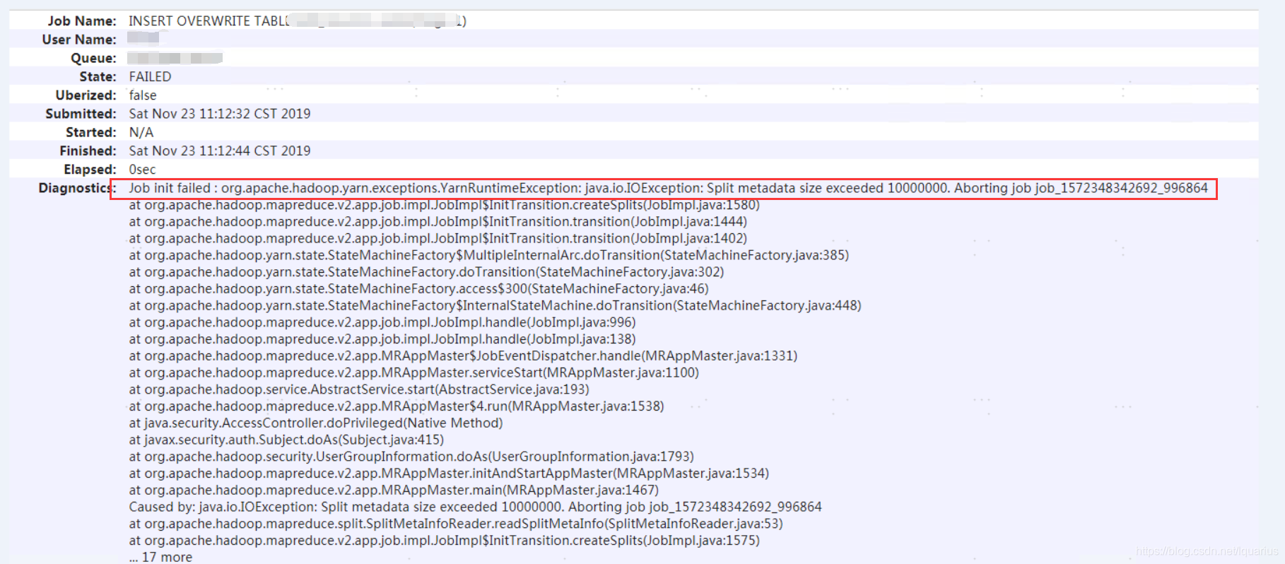 Hive MapReduce异常Job initialization failed: java.io.IOException: Split metadata size exceeded-CSDN博客