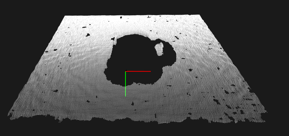 【点云surface】 凹包重构_pcl 点云 凹包计算-CSDN博客
