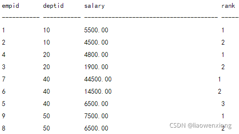 MySQL 如何实现 Oracle 的 row_number() over() 分组排序功能_rownumber+over+多分组-CSDN博客