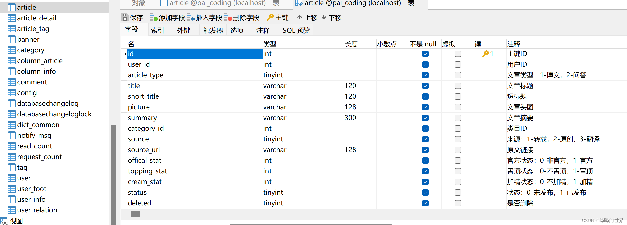 掌握 MySQL 的数据类型_article int bigint-CSDN博客