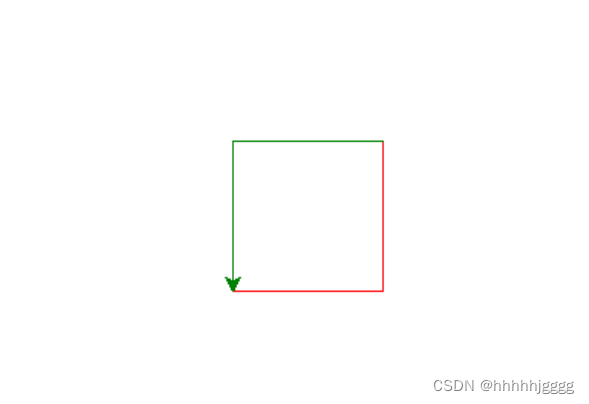 用python画圆python画三分之一的圆 Csdn博客 5943
