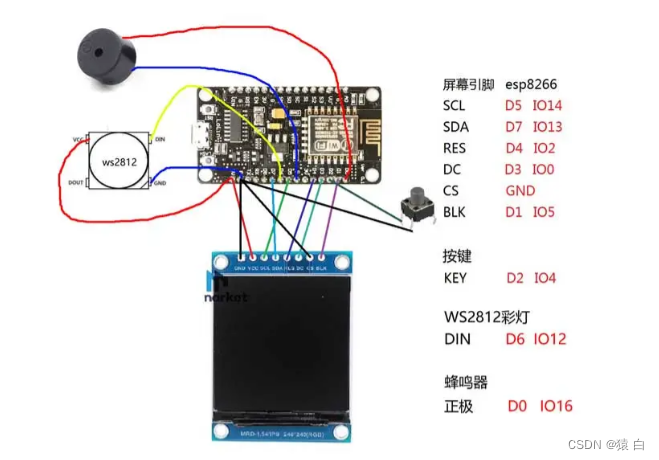 复刻桌面小电视【包含代码分析】_sd2小电视-CSDN博客