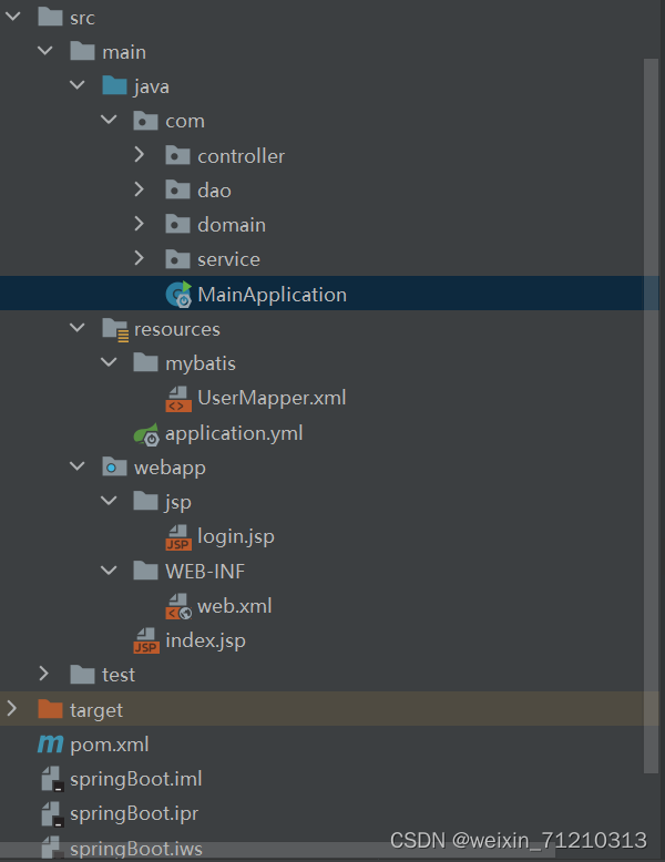 spirngboot配置环境-CSDN博客