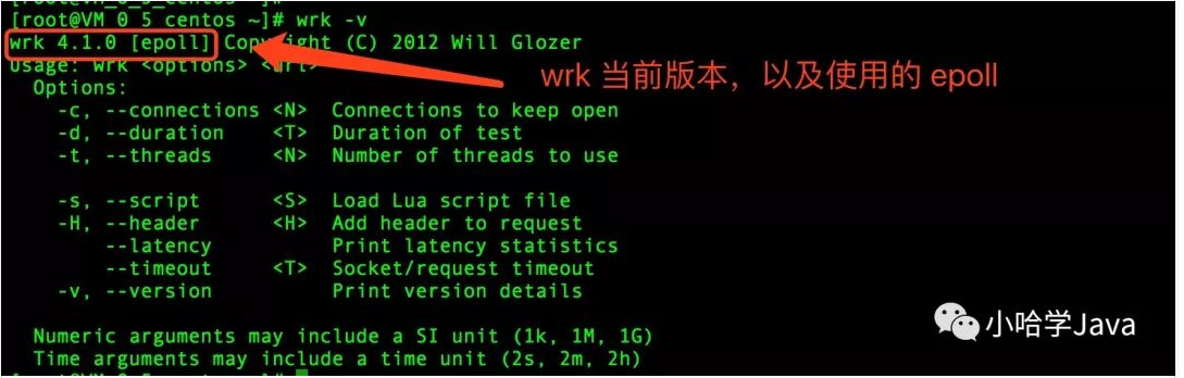 性能测试工具wrk-CSDN博客