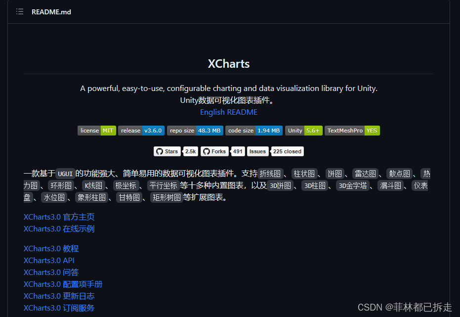【Unity XCharts - 01】XCharts图表库简介-CSDN博客