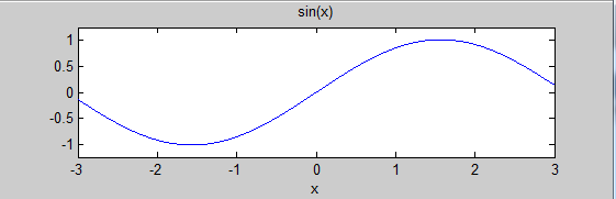 matlab绘图命令总结(重要！！！整理)_matlab画图命令汇总-CSDN博客