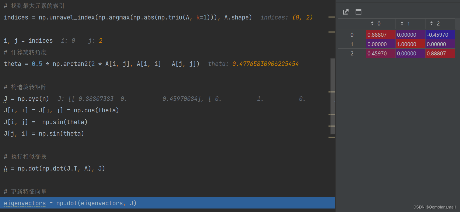 【数值计算方法（黄明游）】矩阵特征值与特征向量的计算（三）：Jacobi 旋转法【理论到程序】_jacobi旋转法-CSDN博客