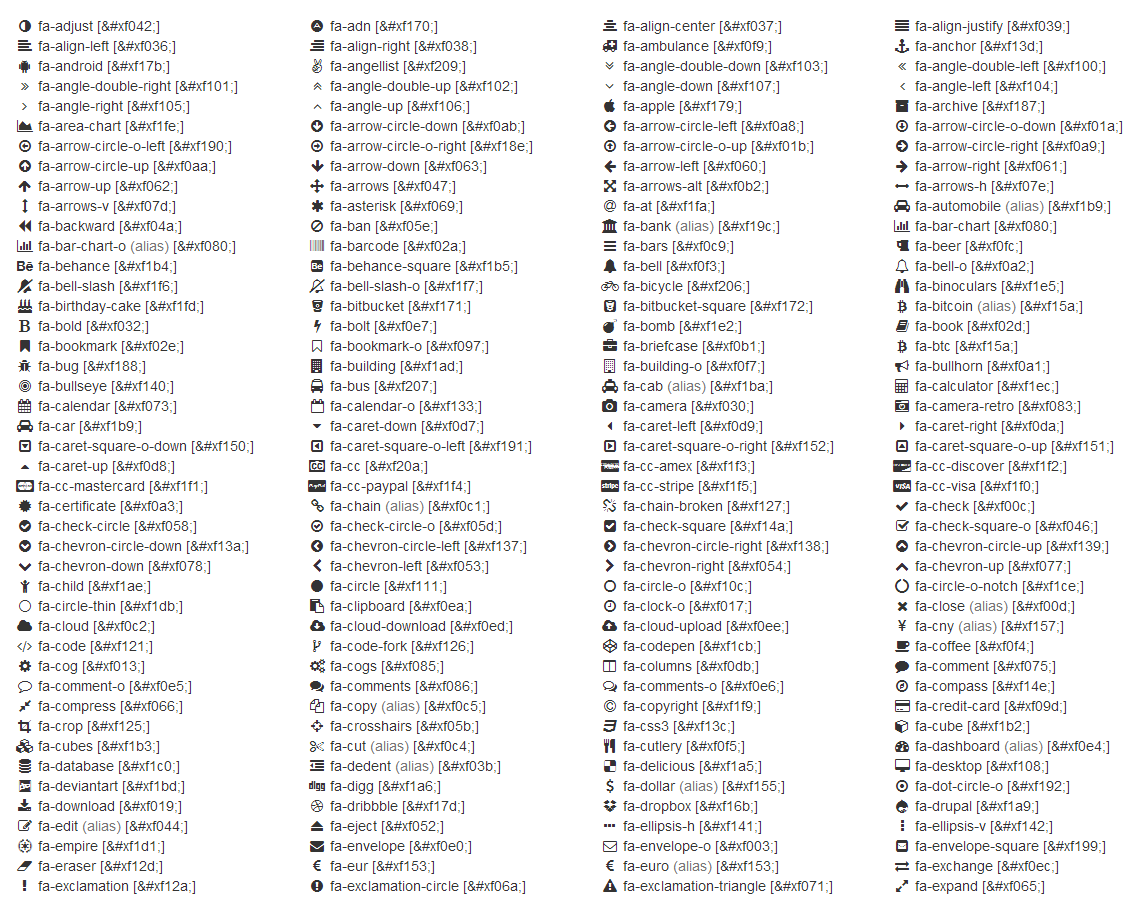 [Aaronyang]写给自己的WPF4.5 [wpf使用FontAwesome]-CSDN博客