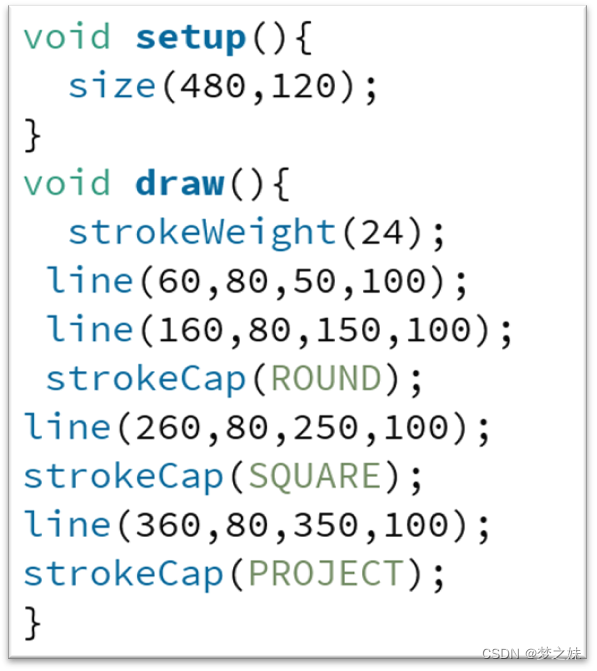 形状属性和绘图顺序内容_strokeweight-CSDN博客