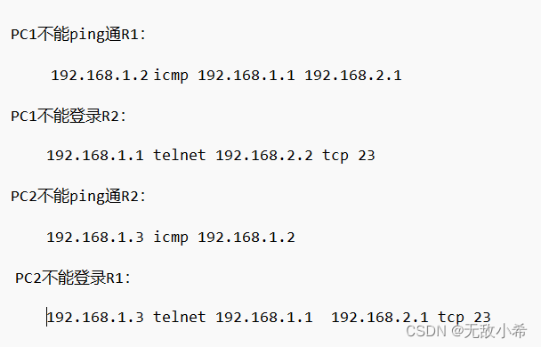 ACL配置与应用详解-CSDN博客