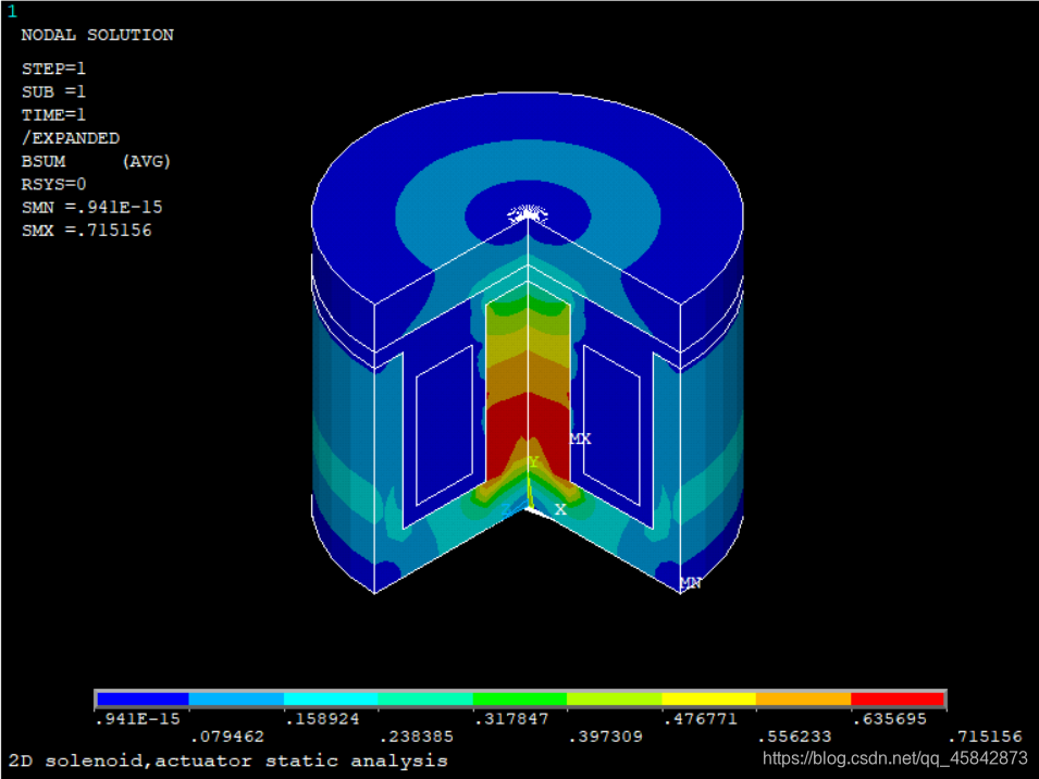 ANSYS apdl命令流案例2--------二维静态磁场分析_二维螺线管制动器-CSDN博客