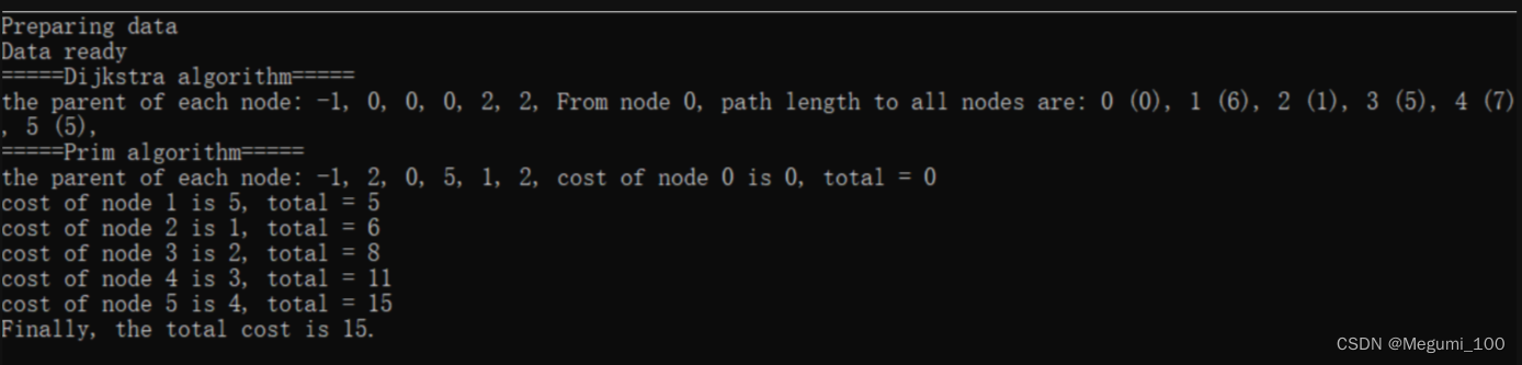 图算法解析：Prim与Dijkstra算法对比-CSDN博客