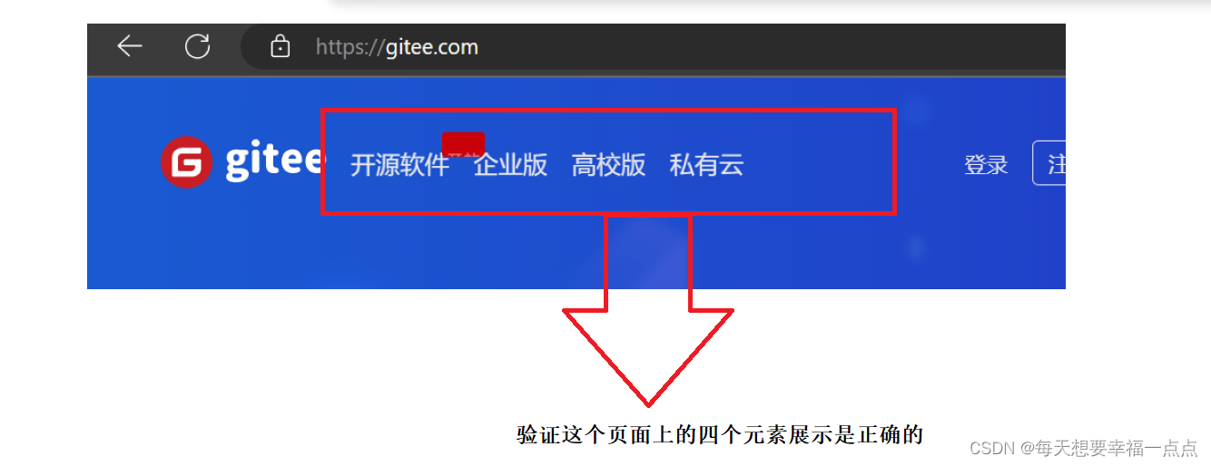 selenium(3)----针对于项目进行测试_selenium处理blockquote-CSDN博客