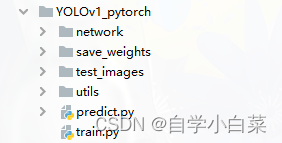 pytorch实战13：基于pytorch实现YOLOv1（长长文）_pytorch yolo-CSDN博客