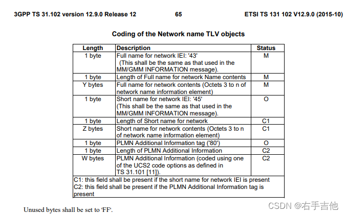 Telephony PLMN SPN显示规则_operator name list 和plmn network name-CSDN博客