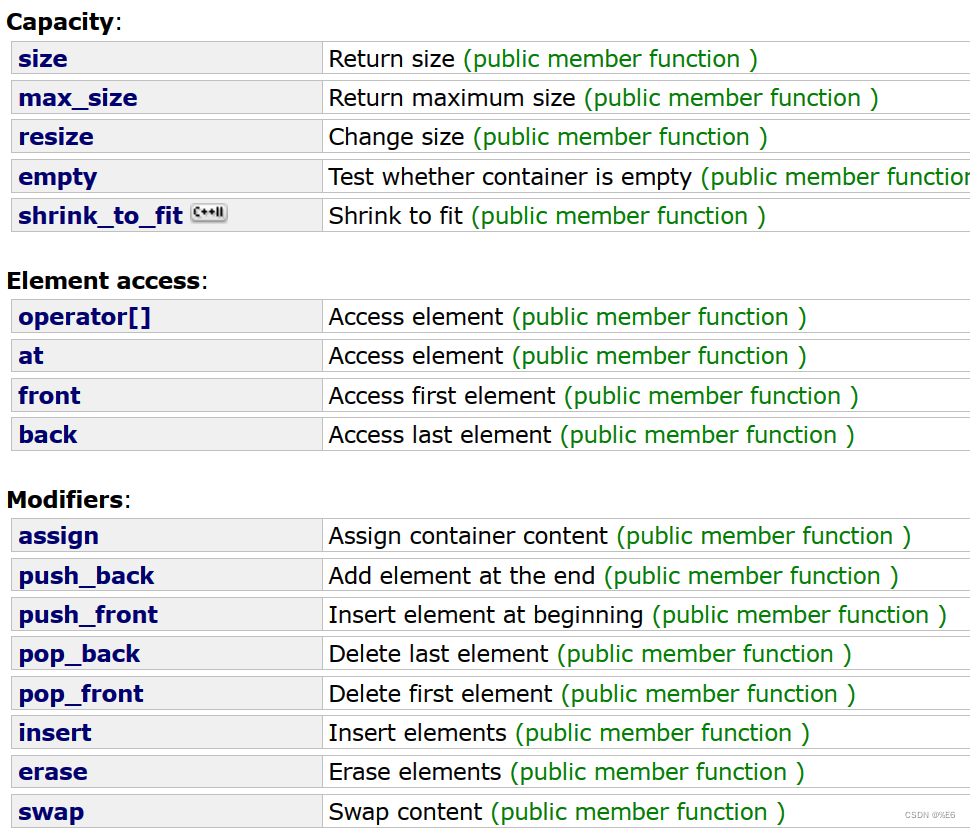 C++实践模拟（stack，queue & priority_queue，仿函数）-CSDN博客