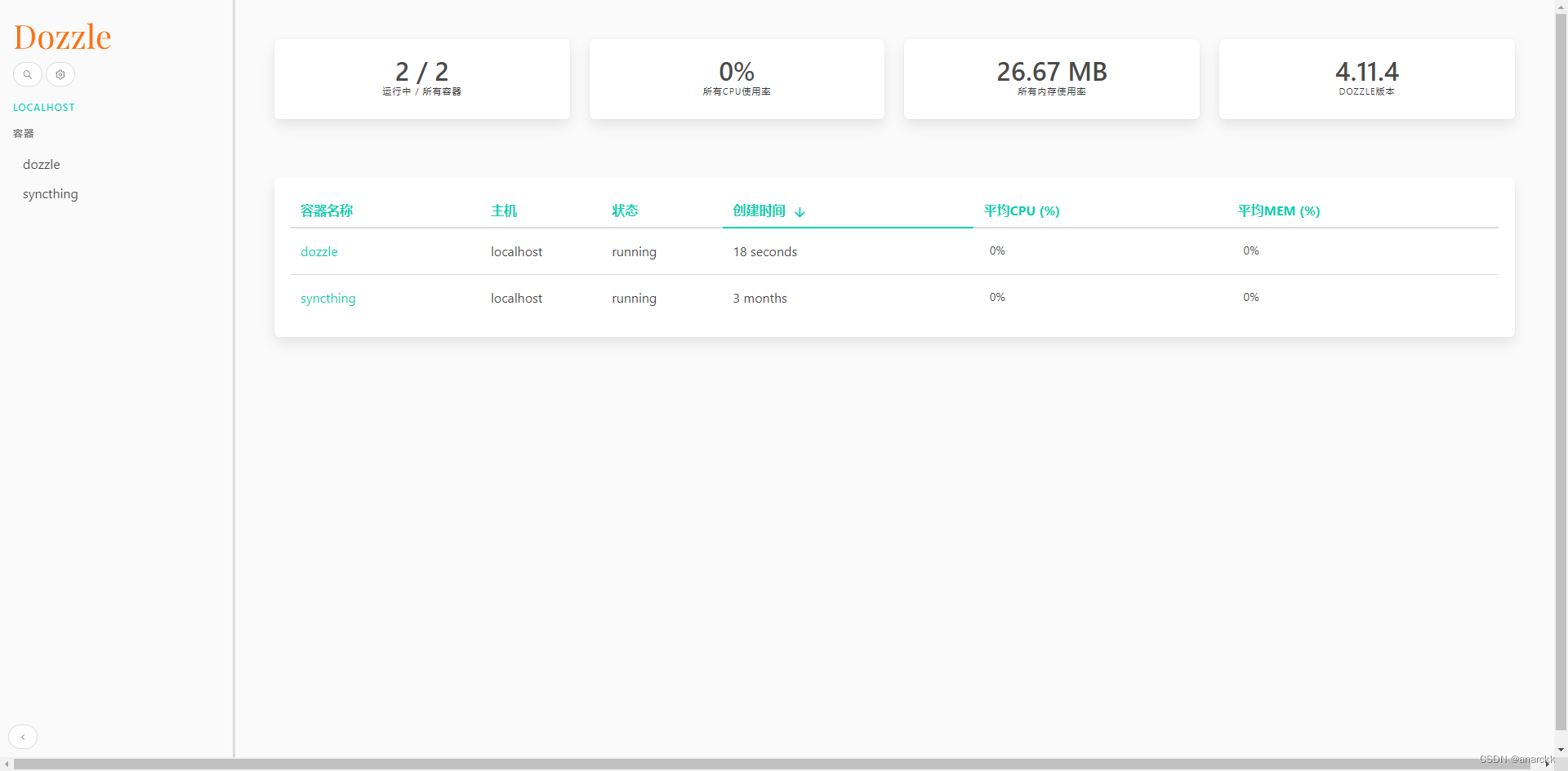 docker-compose安装dozzle_dozzle安装-CSDN博客