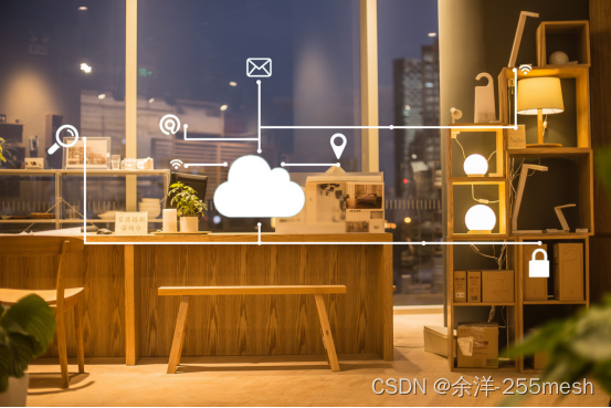 LoRaWAN、LoRa透传对比255MESH的LoRaMESH_lora mesh-CSDN博客