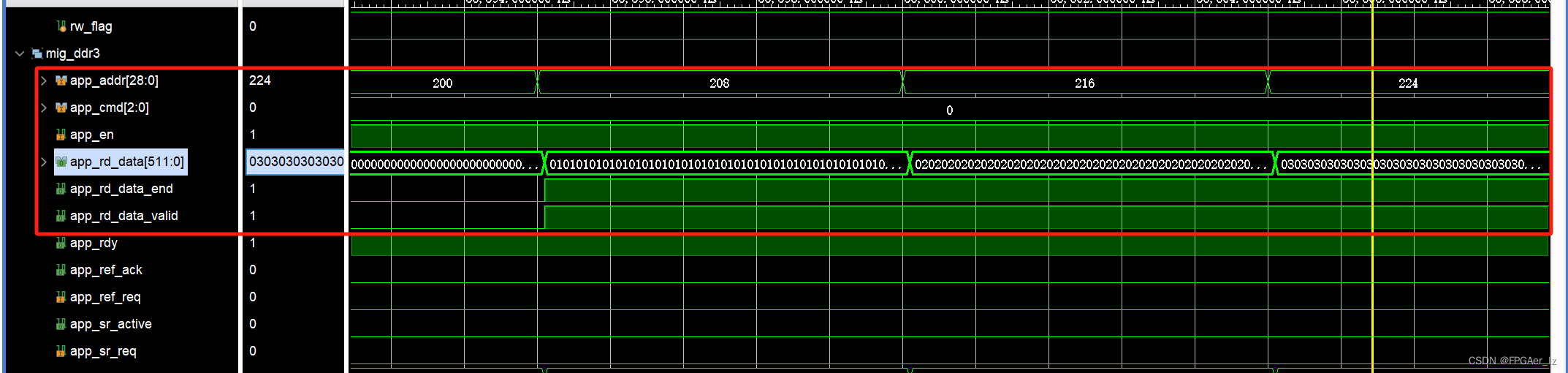 DDR3控制器测试--基于Vivado2021.1的MIG核_vivado ddr3-CSDN博客