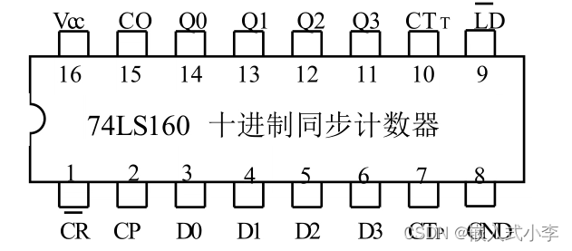 电路设计（26）——速度表的multisim仿真_模拟汽车自行车速度码表仿真multisim逻辑表达式-CSDN博客