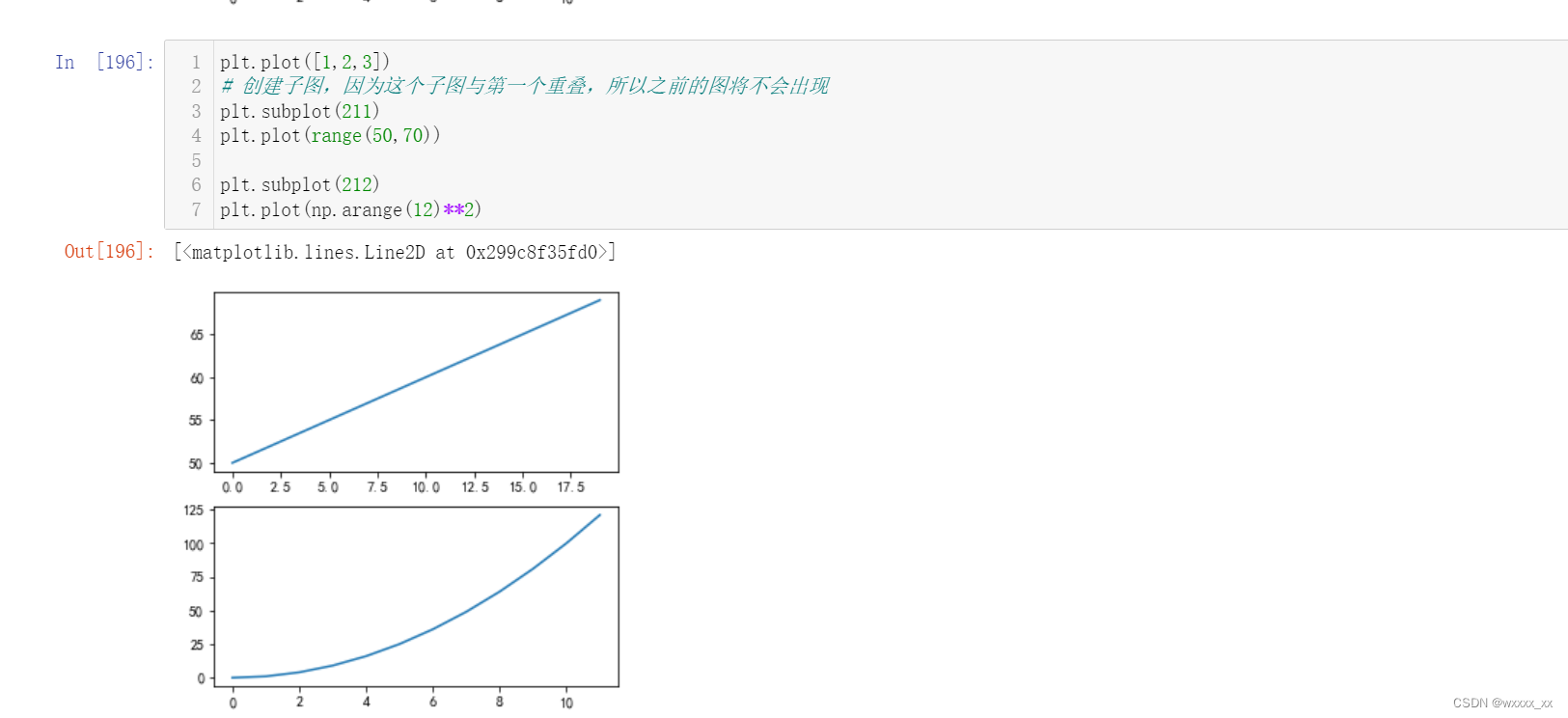 Matplotlib基操（三）jupyter中设置图例 Csdn博客