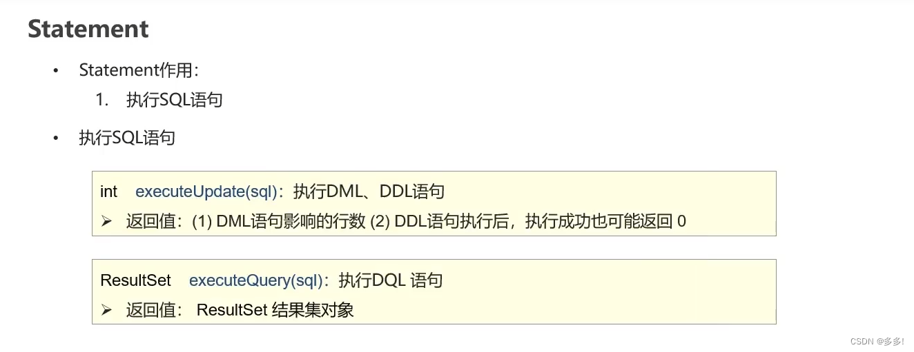 JDBC开发之四大核心API:DriverManager Connection Statement ResultSet-CSDN博客