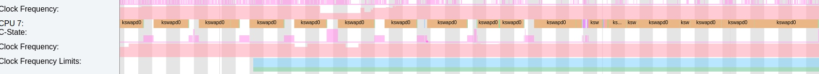 Android Lmkd 低内存终止守护程序-CSDN博客