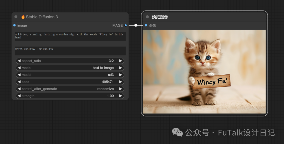 FuTalk设计周刊-Vol.053-CSDN博客