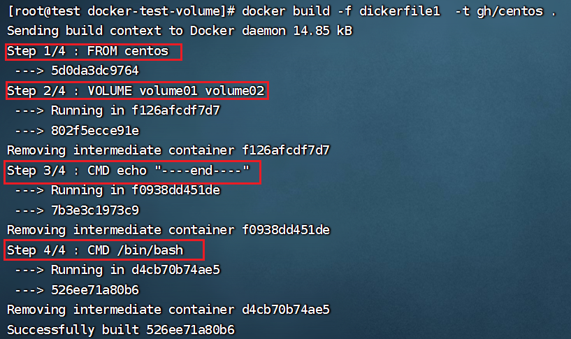 Docker篇——DockerFile初识，和DockerFile打交道，入门DockerFile！_第1关:初识dockerfile-CSDN博客