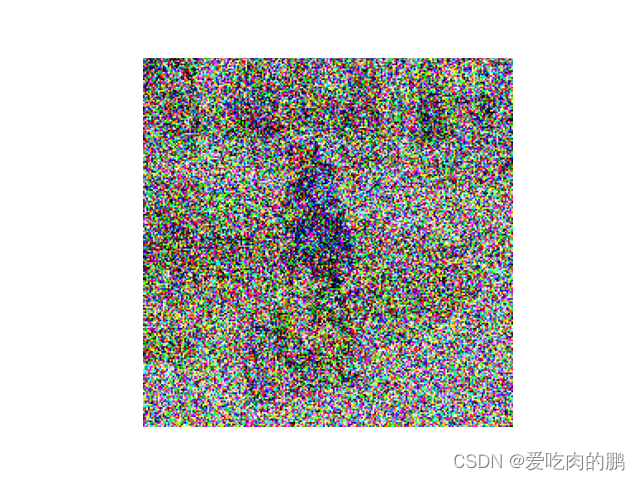 AIGC-从代码角度去理解DDPM(扩散模型)_ddpm代码解读-CSDN博客