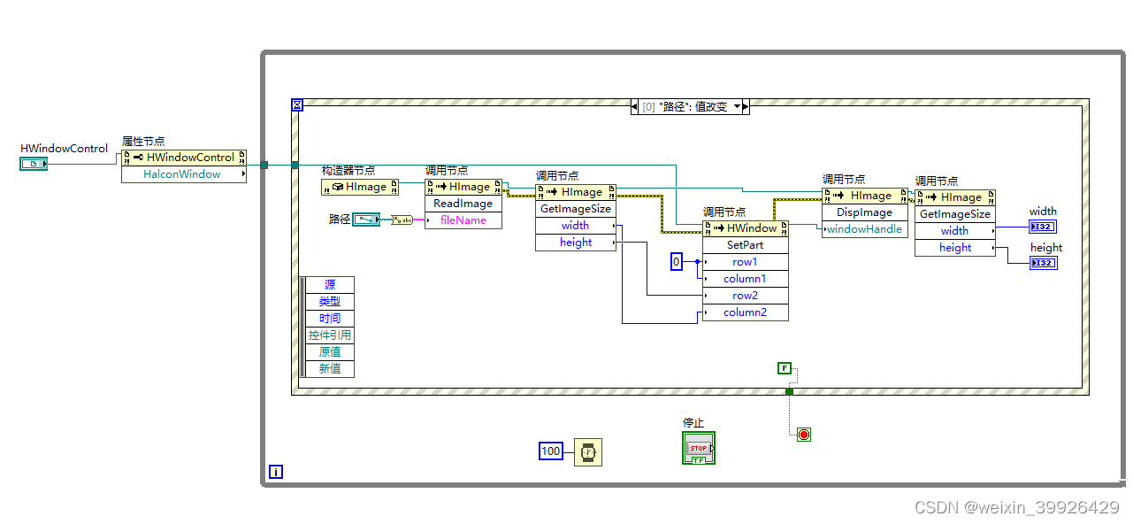 labview 调用halcon 显示图片_labview halcon-CSDN博客
