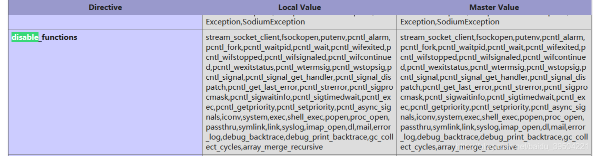 [蓝帽杯 2021]One Pointer PHP-CSDN博客