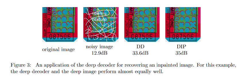 DIP:《Deep Decoder: Concise Image Representation from Untrained Non-convolut》文献阅读与总结-CSDN博客