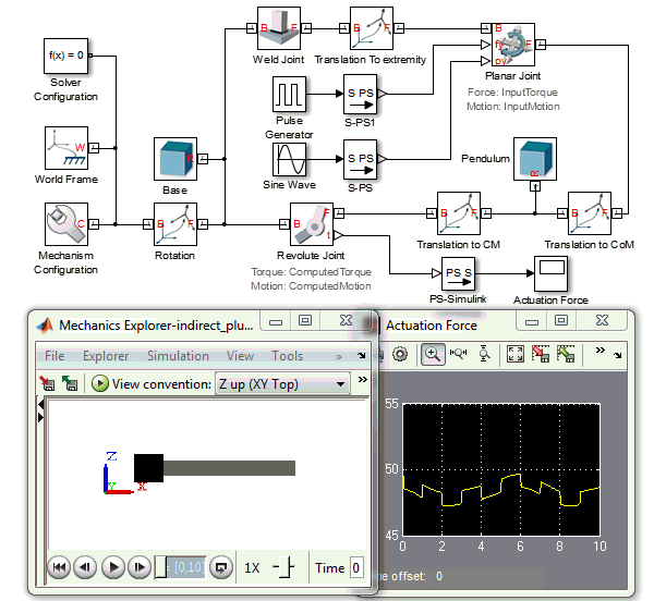 Simscape Multibody中的Joint Actuator关节驱动方式区别_simulink joint actuation-CSDN博客