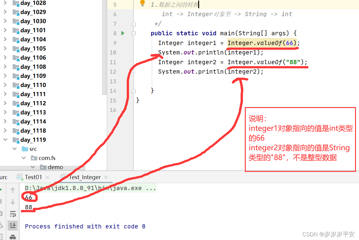 Java之API(上)：Integer_integer的api-CSDN博客