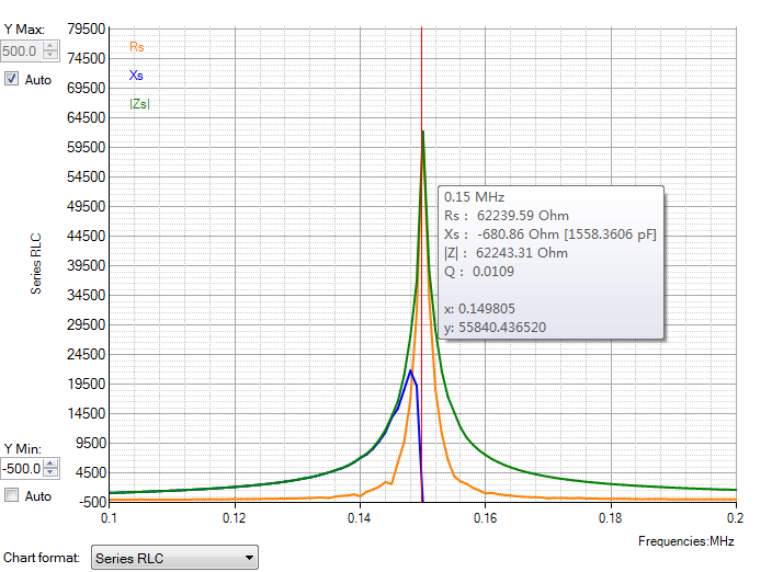 测试基于2SK241的150kHz的导航信号高频放大器-CSDN博客