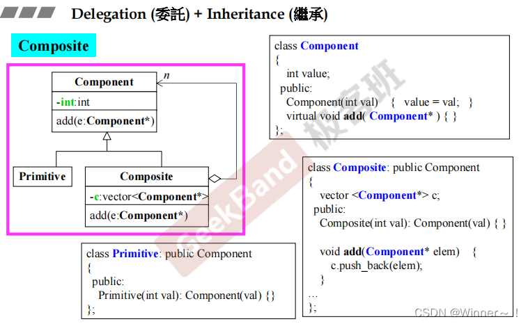 C++学习笔记（9）—— 委托相关设计_c++委托相关设计-CSDN博客