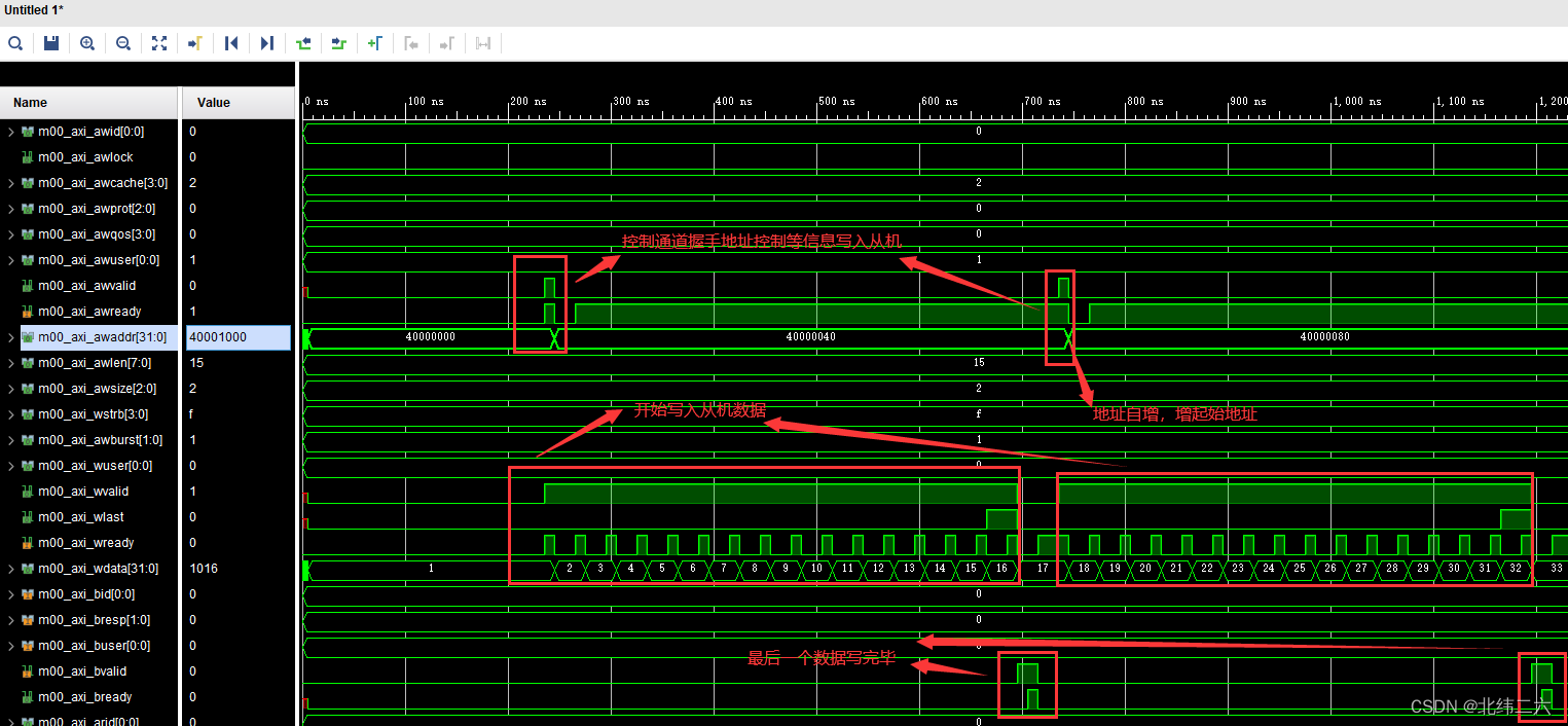 AXI4总线-axi-full-master IP程序解析_vivado 生成 axi master-CSDN博客